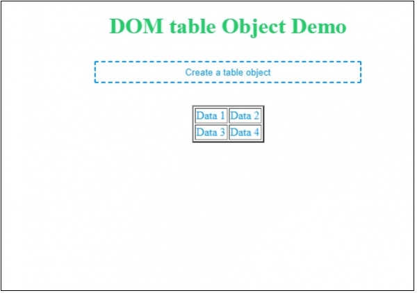 HTML DOM Table 对象 | w3schools 教程
