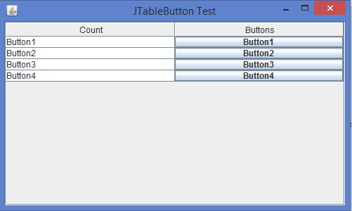 如何在 Java 中向 JTable 单元格添加/插入 JButton? | w3schools 中文网