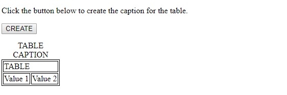 HTML DOM Caption 对象 | w3schools 中文网