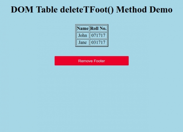 HTML DOM Table deleteTFoot() 方法 | w3schools 教程