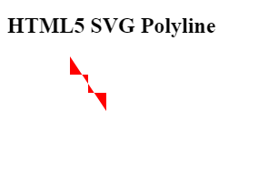 如何在 HTML5 SVG 中绘制折线? | w3schools 中文网
