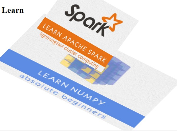 CSS matrix() 函数 | w3schools 中文网