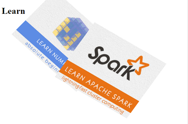 CSS matrix() 函数 | w3schools 中文网