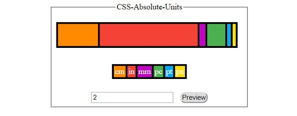 理解 CSS 单位 | w3schools 中文网