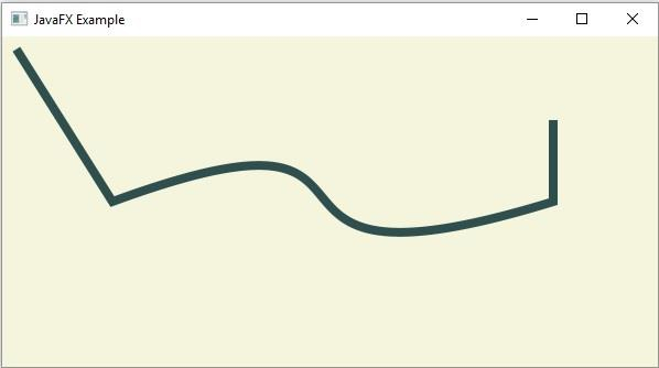 如何在 JavaFX 中创建路径元素三次曲线? | w3schools 中文网