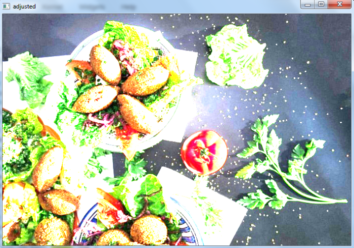 如何使用 Python 中的 OpenCV 更改图像的对比度和亮度? | w3schools 教程