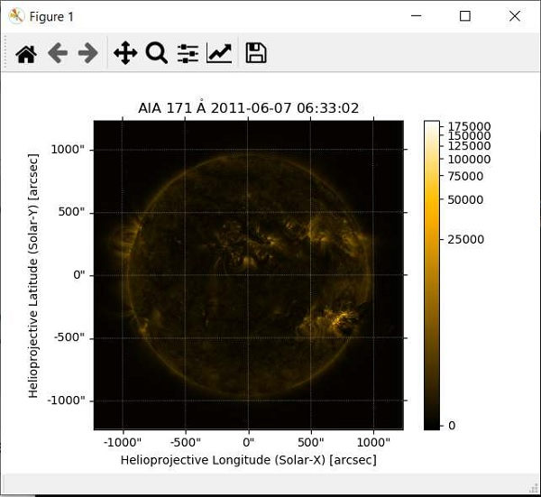SunPy 在 Python 中绘制太阳图像 | w3schools 中文网