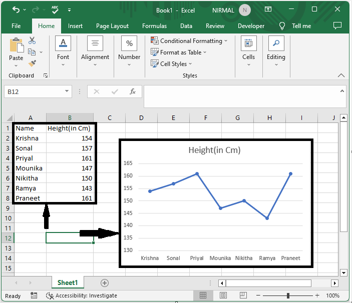 如何在 Excel 中创建指向图表的超链接? | w3schools 中文网