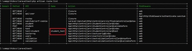 Laravel 中的命名路由是什么? | w3schools 教程