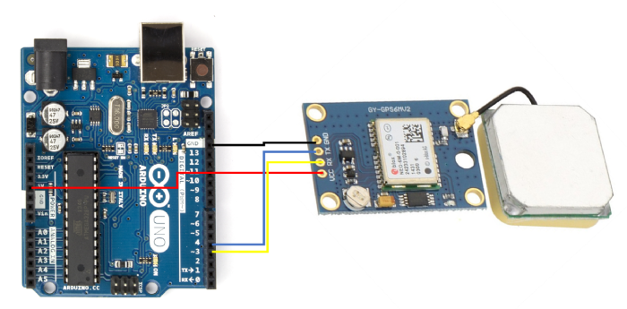 将 GNSS 接收器与 Arduino 连接以获取位置 | w3schools 中文网