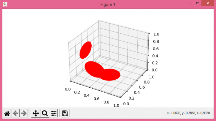 如何在 matplotlib 中绘制 3D 面片集合? | w3schools 中文网