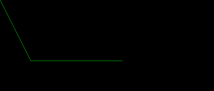 如何使用 PHP 中的 imageopenpolygon() 函数绘制开放多边形? | w3schools 教程