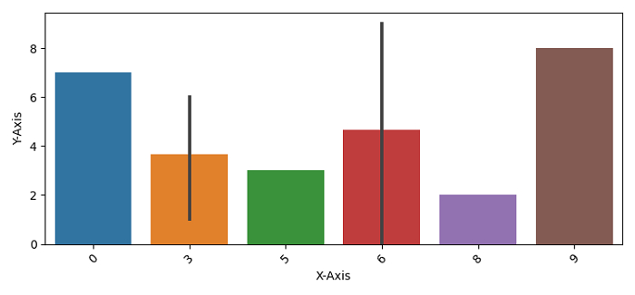 PyTorch – torchvision.transforms – RandomGrayscale() | w3schools 教程