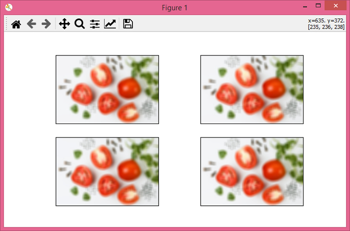 PyTorch – torchvision.transforms – GaussianBlur() | w3schools 中文网