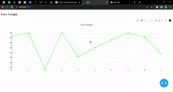 使用 Python Dash 和 Plotly 绘制实时图表 | w3schools 教程