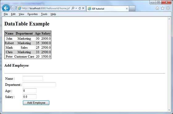 JSF 将数据添加到 DataTable详解与使用示例 | JSF 教程