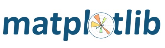 Matplotlib 处理图像 Matplotlib 教程