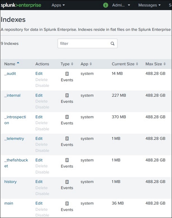 Splunk 管理索引 | Splunk 教程